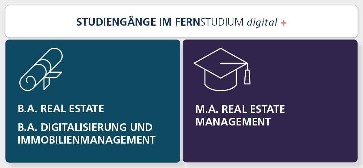 Das Fernstudium Digital+: Das Online-Studium der EBZ Business School